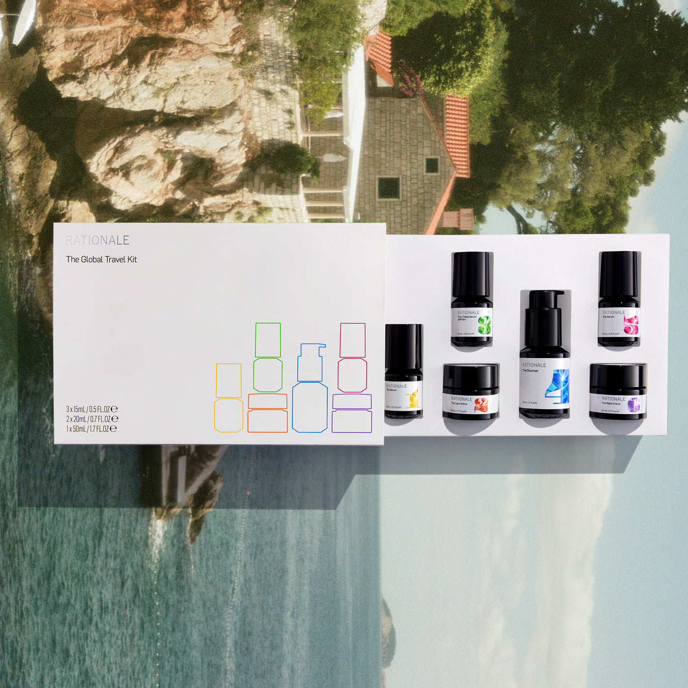 Unpacking The Global Travel Kit – RATIONALE